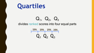 measures-of-position-for-ungrouped-data_MAth 10_Part1.pptx