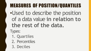 measures-of-position-for-ungrouped-data_MAth 10_Part1.pptx