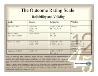 Measures And Feedback | PDF