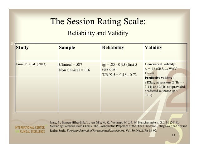 Measures and Feedback (miller & schuckard, 2014)