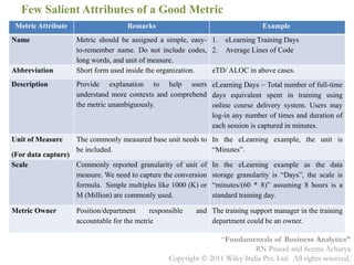 Measures and Metrics in business Analytics .pdf