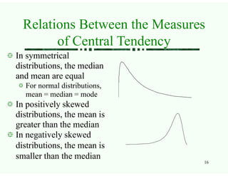 MEASURESD OF CENTRAL TENDENCY 2 with examples.pdf