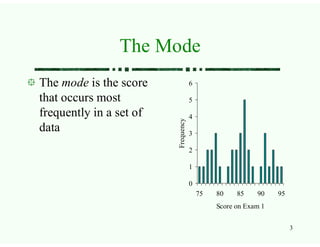 MEASURESD OF CENTRAL TENDENCY 2 with examples.pdf