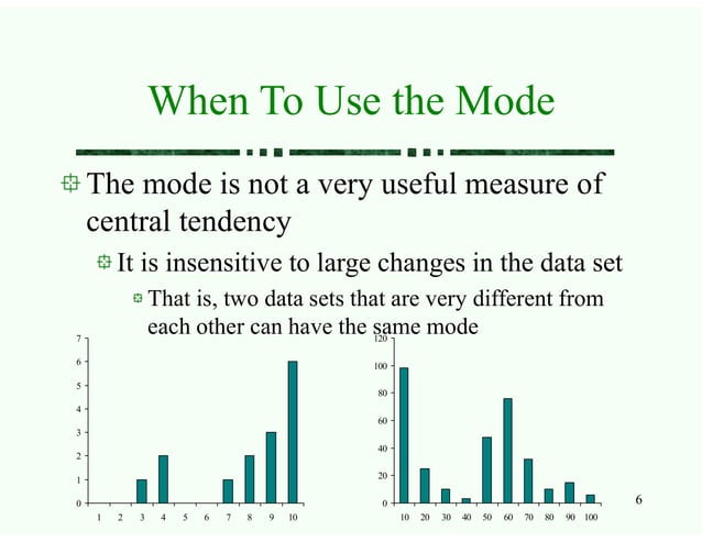 MEASURESD OF CENTRAL TENDENCY 2 with examples.pdf