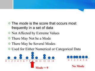 Measures in Statistics. kjc.pptx