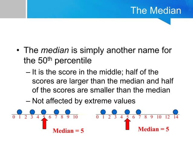 Measures in Statistics. kjc.pptx
