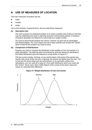 Measures location | PDF