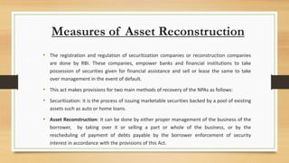 Measures of asset reconstruction-PPT.pptx