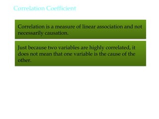 Measures of Association-correlation.pptx