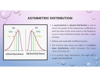 measures of asymmetry.pdf