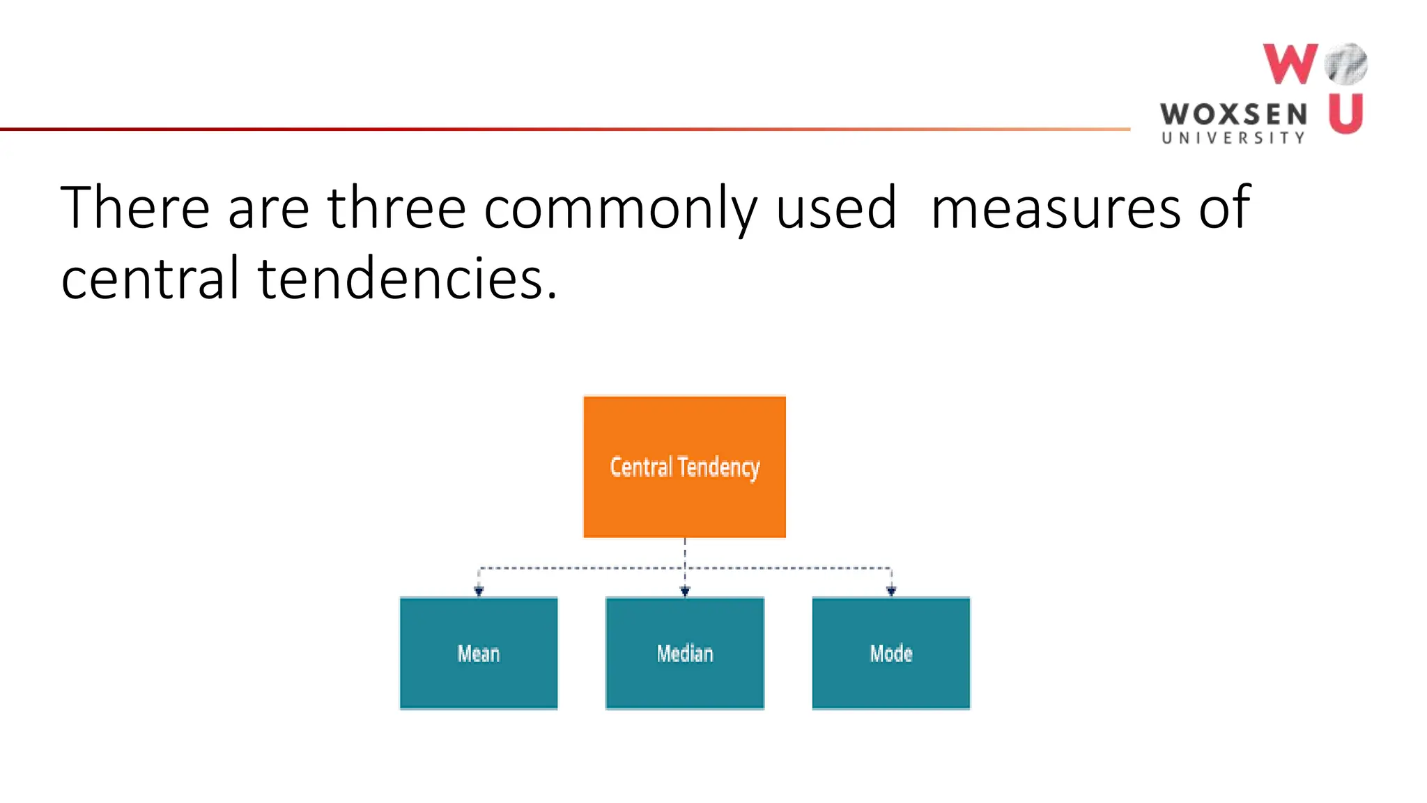 Measures of Central Tendencies.pptx