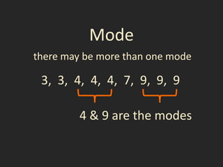 Measures of central tendency | PPT