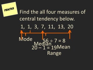 Measures of central tendency | PPT