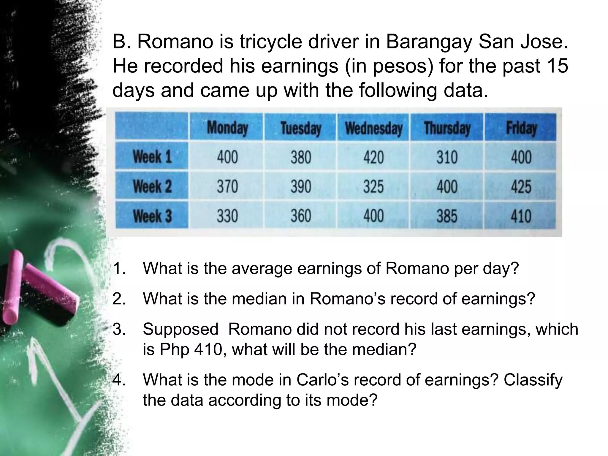 Measures of Central Tendency | PPTX