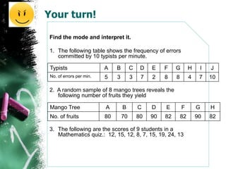 Measures of central tendency | PPTX