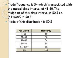 Measures of central tendency | PPTX