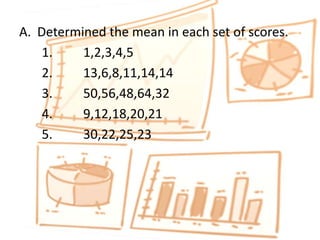 Measures of central tendency | PPT