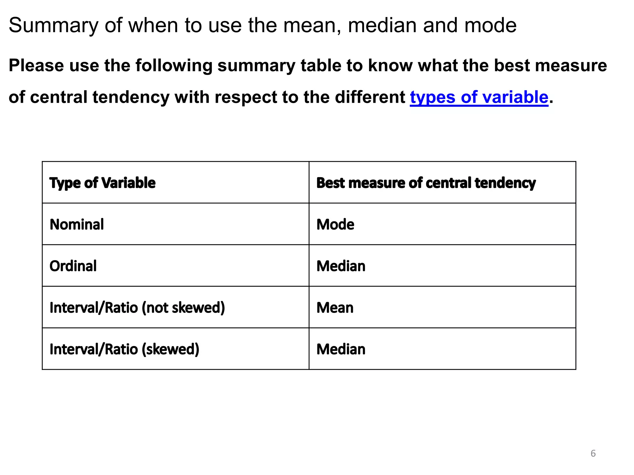 Measures of central tendency | PPTX