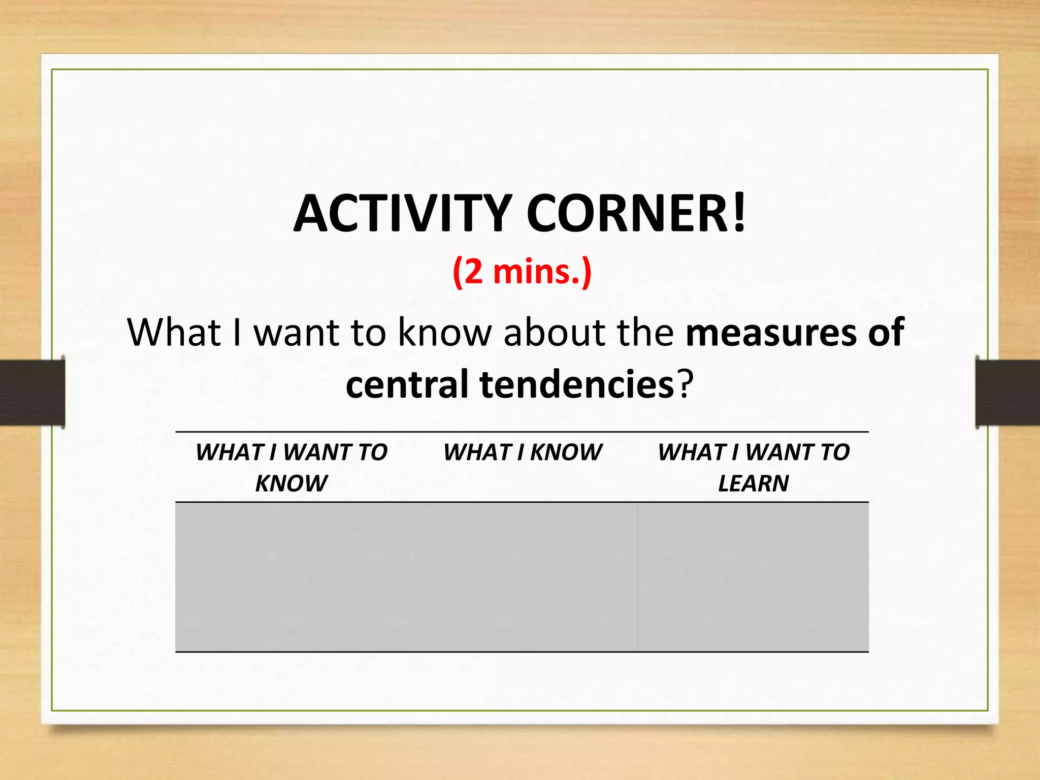 Measures of Central Tendency.ppt