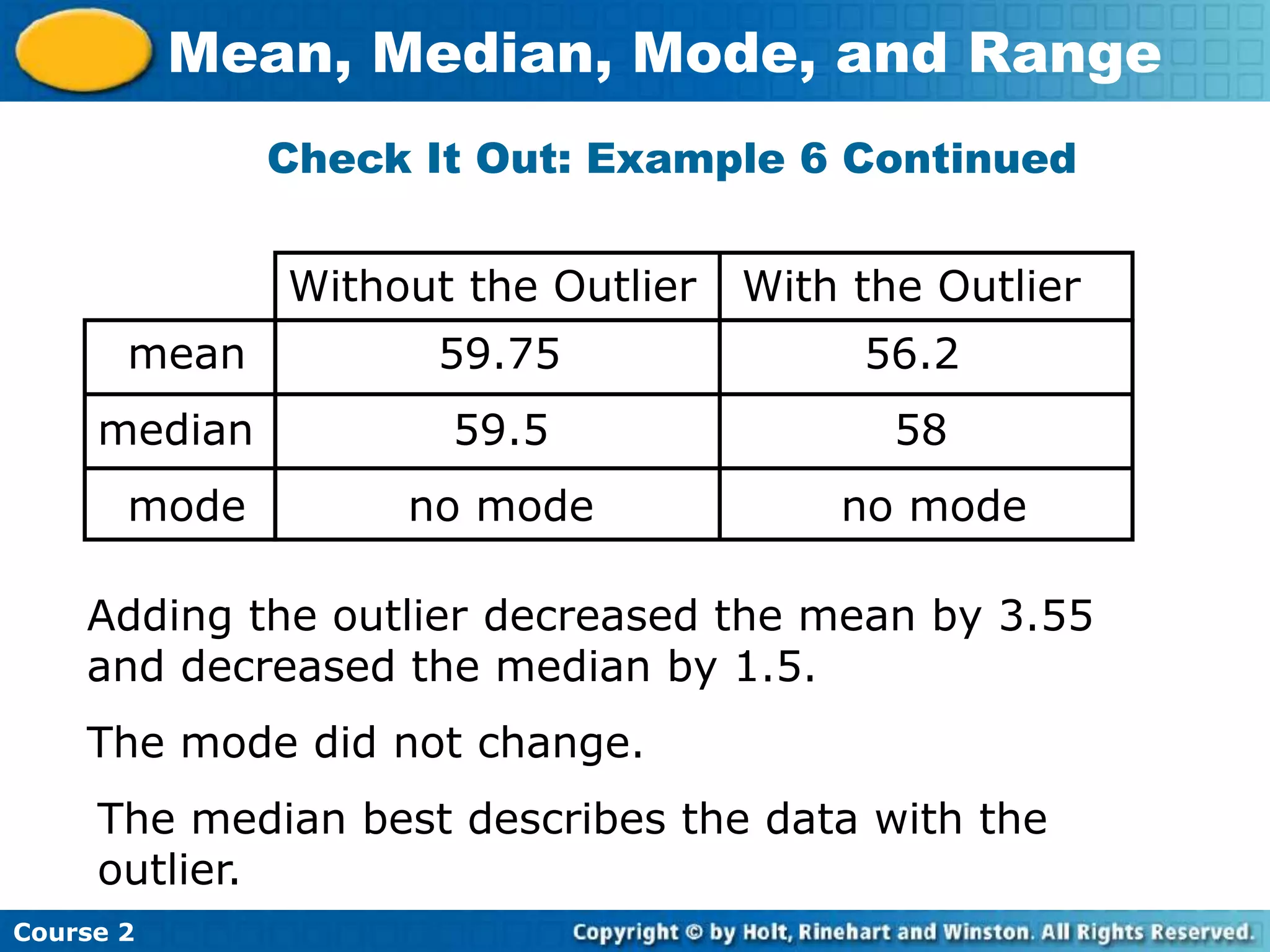 Measures of Central Tendency.ppt