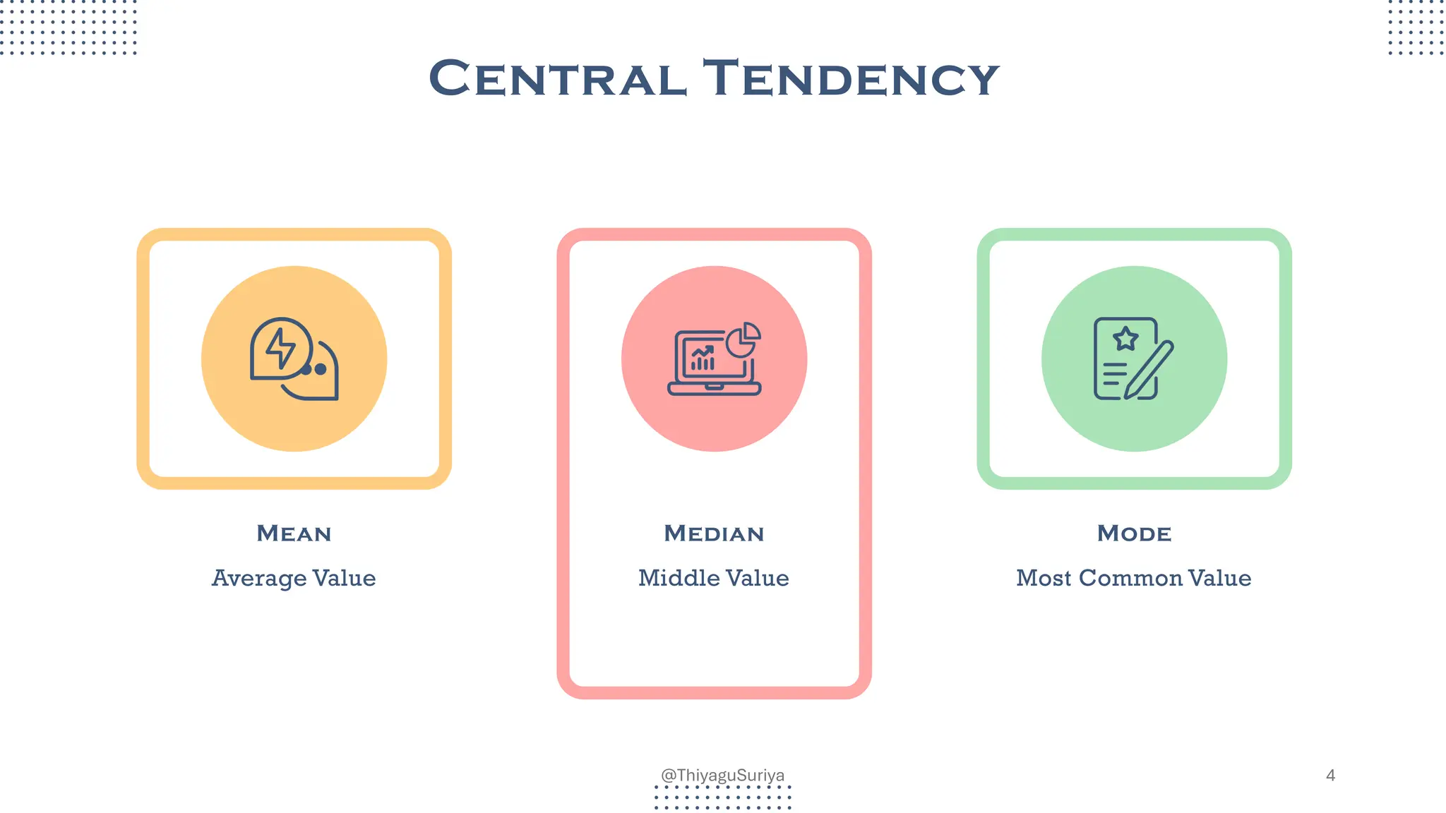 Measures of Central Tendency: Mean, Median and Mode | PDF