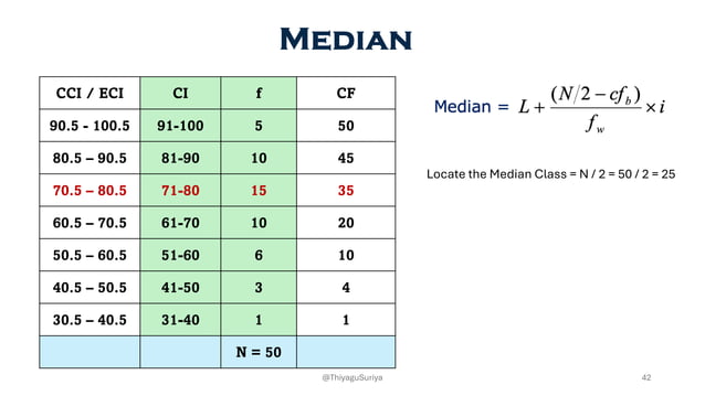 Measures of Central Tendency: Mean, Median and Mode | PDF | Physics ...