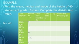 Measures of central tendency.education pptx | PPTX