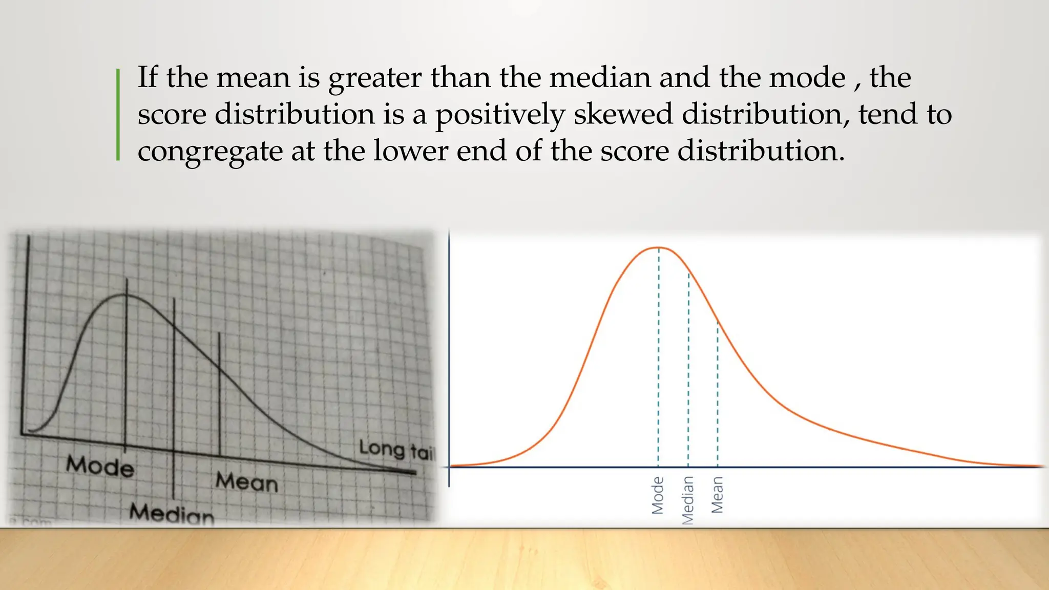 measures of central tendency statistics.pptx
