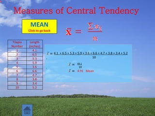 Measures of central tendency ict integration | PPTX