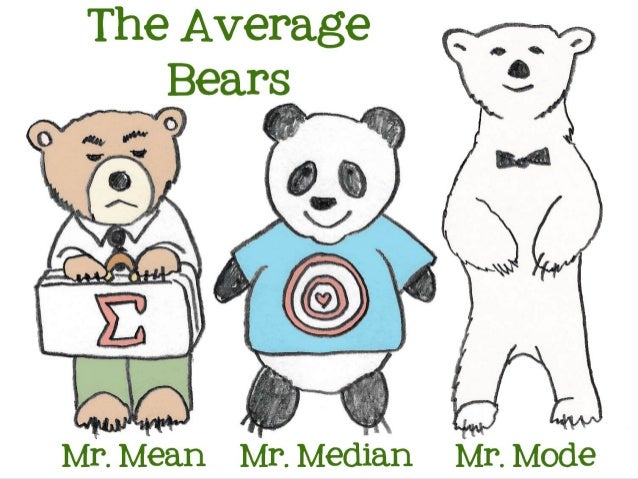 Measure of Central Tendency