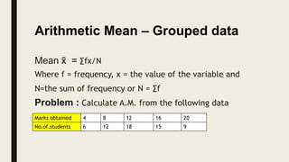 MEASURES OF CENTRAL TENDENCY ARITHMETIC MEAN.pptx