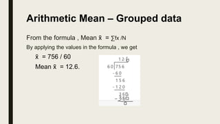 MEASURES OF CENTRAL TENDENCY ARITHMETIC MEAN.pptx