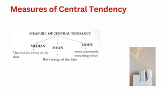 Measures of Central Tendency-Mean, Median , Mode- Dr. Vikramjit Singh | PDF
