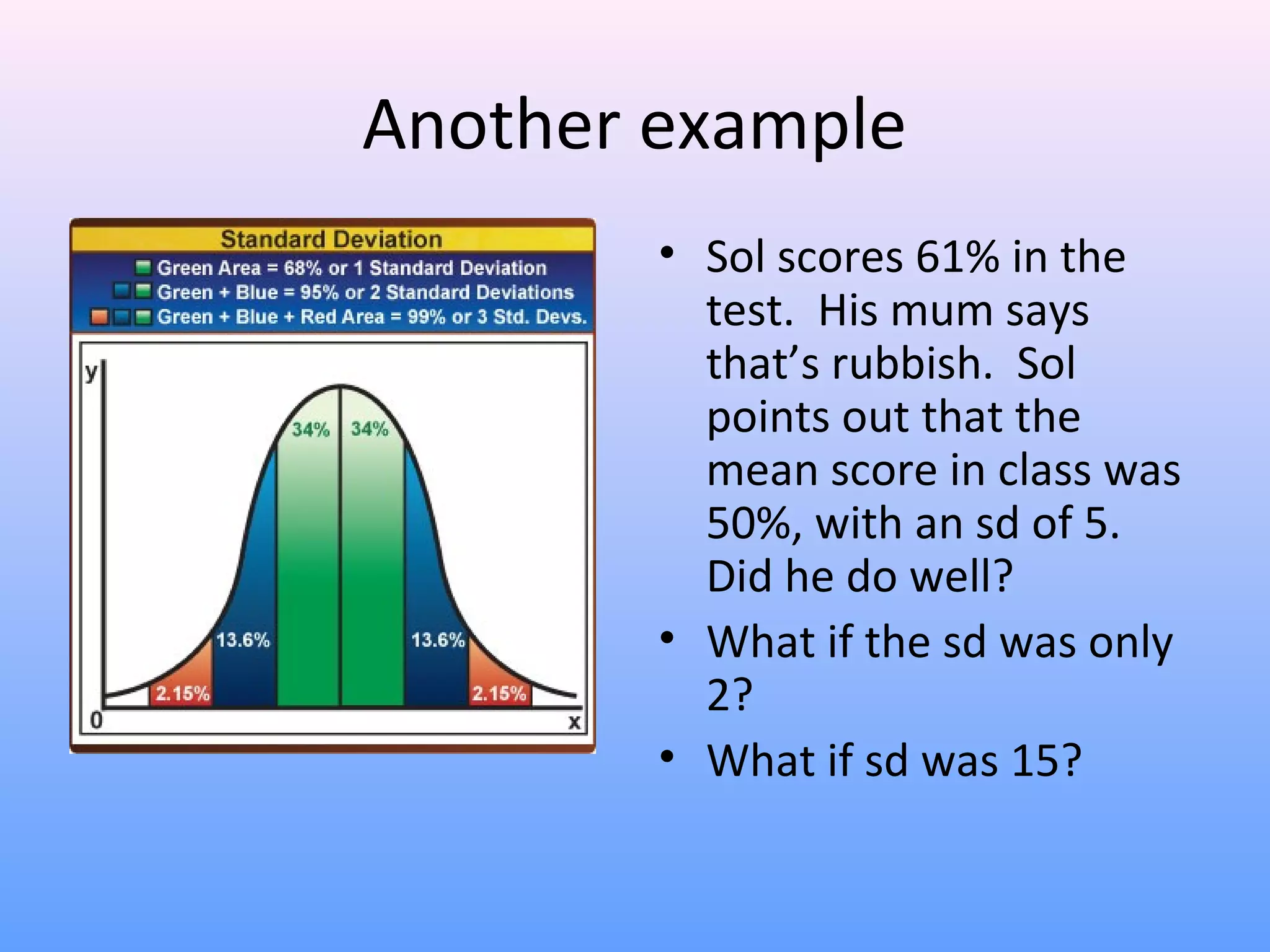 Measures of central tendency dispersion | PPT