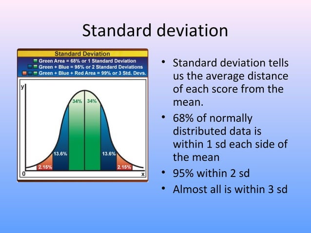 Measures of central tendency dispersion | PPT | Physics | Science