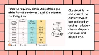 Measures of central tendency, Grouped data-1.pdf