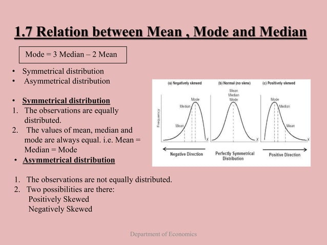 Measures of central tendency mean | PPTX