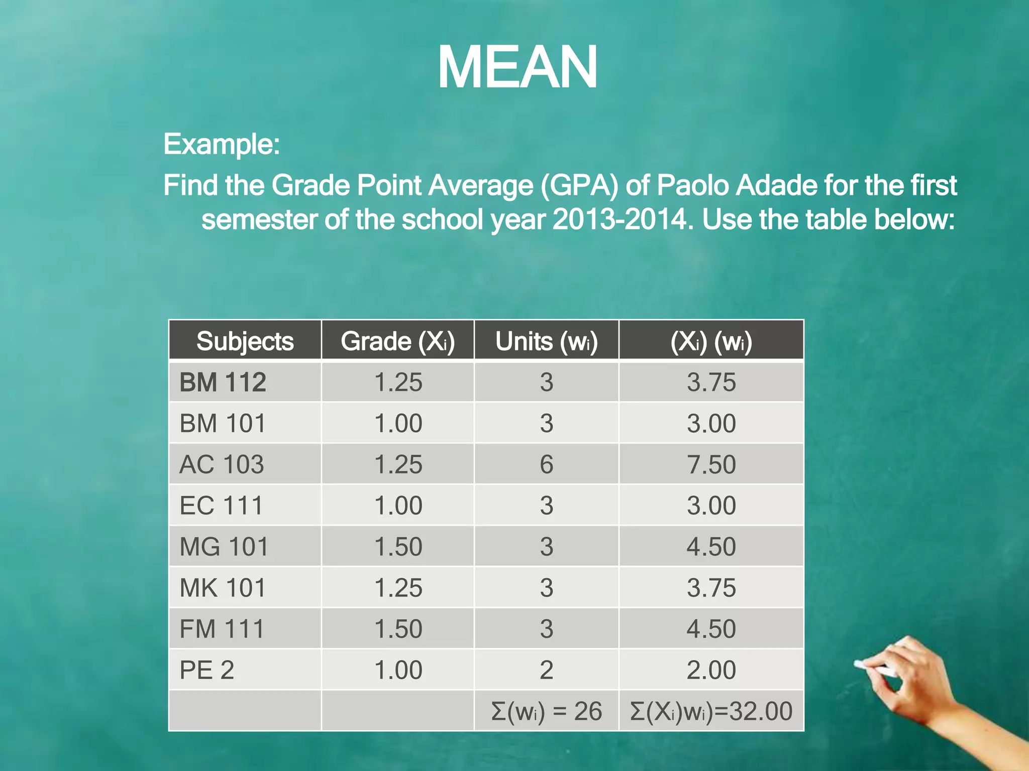 Mean, Median, Mode: Measures of Central Tendency | PPTX