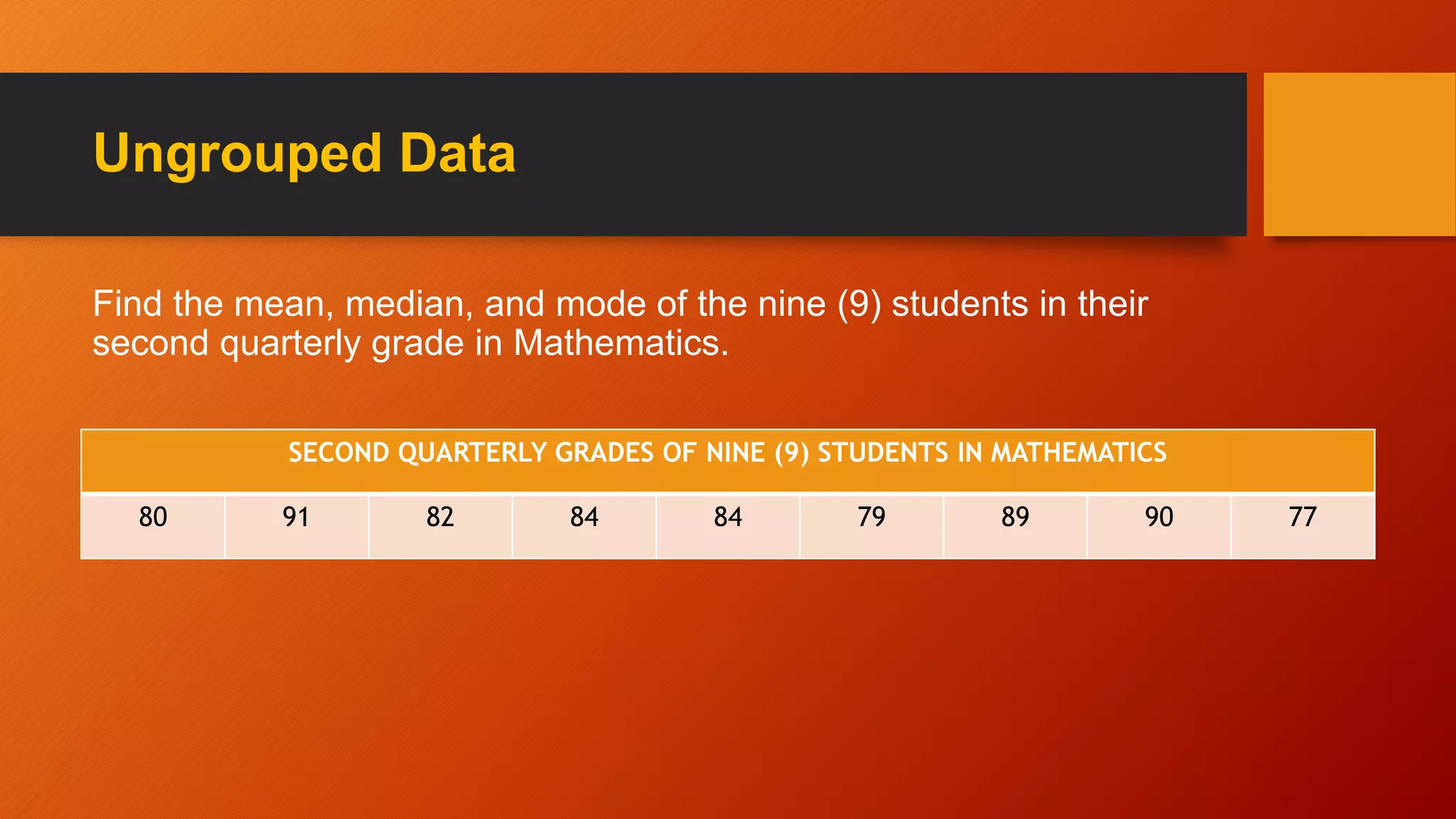 MEASURES OF CENTRAL TENDENCY OF AN UNGROUPED STATISTICAL DATA week 4 ...