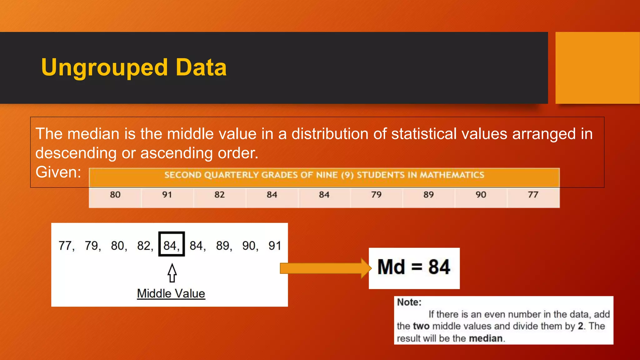 MEASURES OF CENTRAL TENDENCY OF AN UNGROUPED STATISTICAL DATA week 4 math 7.pptx
