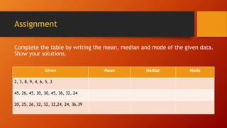MEASURES OF CENTRAL TENDENCY OF AN UNGROUPED STATISTICAL DATA week 4 math 7.pptx