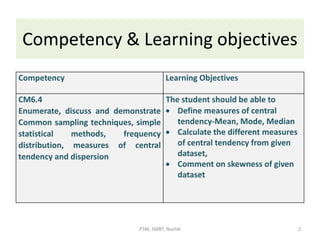 Measures of central tendency | PPTX