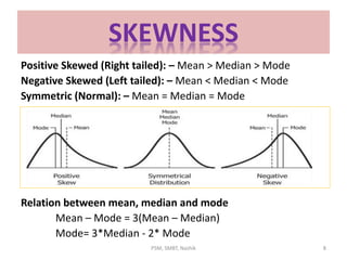 Measures of central tendency | PPTX