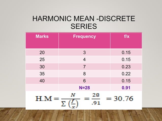 Measures of Central Tendency- Mode ,Harmonic Mean & Geometric Mean | PPT