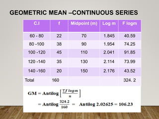 Measures of Central Tendency- Mode ,Harmonic Mean & Geometric Mean | PPTX
