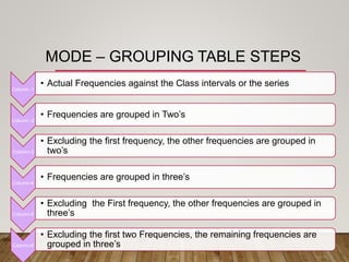 Measures of Central Tendency- Mode ,Harmonic Mean & Geometric Mean | PPTX