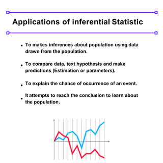 Measures of Descriptive statistics and Inferential statistics | PPTX | Science
