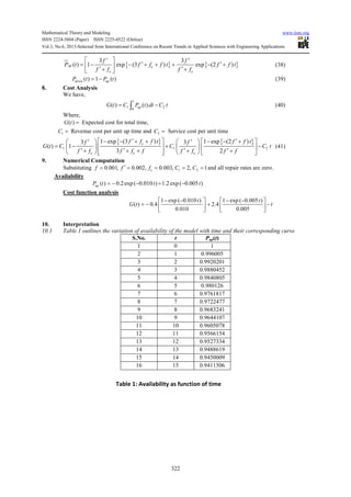 Measures of different reliability parameters for a complex redundant ...