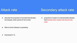 Measurements of disease.pptx by Dr. Amit gangwar | PPTX | Infectious ...