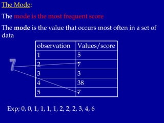 Measures of disease in epidemiology | PPT